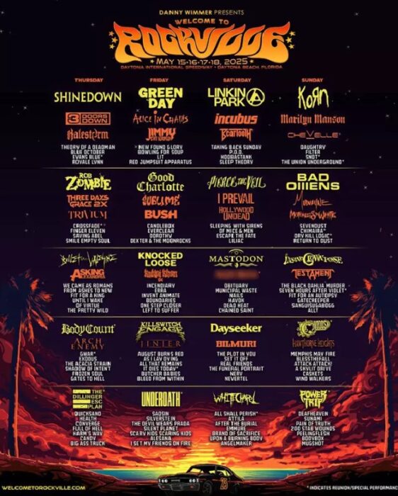 Welcome to Rockville 2025 makes history with massive lineup and ...